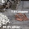 Sell Sterling Silver Scrap - Highest Prices Paid & Top Rated
